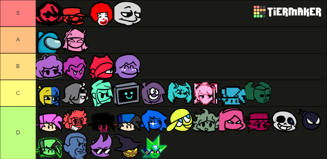 FNF Mod V2 Tier List (Community Rankings) - TierMaker