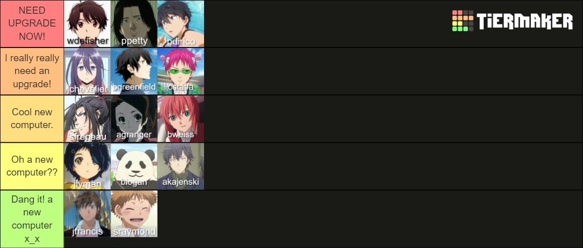 PC UPGRADE TIER LIST Tier List (Community Rankings) - TierMaker