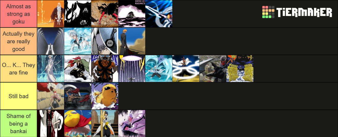 Bleach Bankai Tier List (Community Rankings) - TierMaker