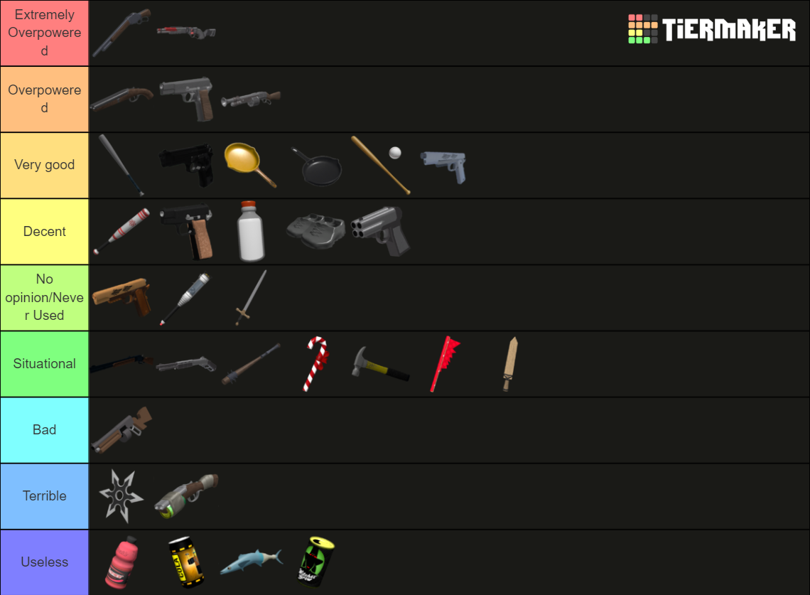 Tc2 Flanker Weapons Tierlist Tier List (Community Rankings) - TierMaker