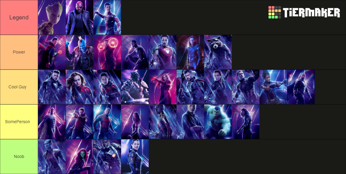 Marvel Characters (infinity saga) Tier List (Community Rankings ...