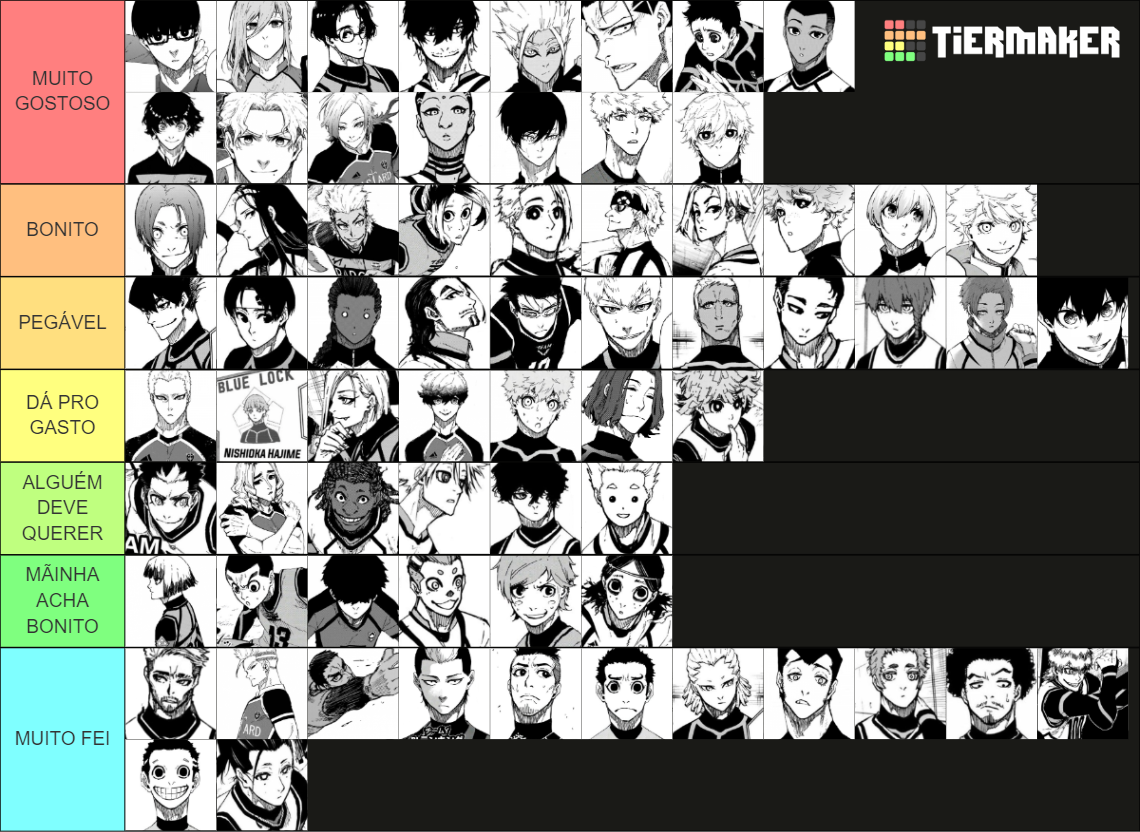 Blue Lock (Manga) Tier List (Community Rankings) - TierMaker
