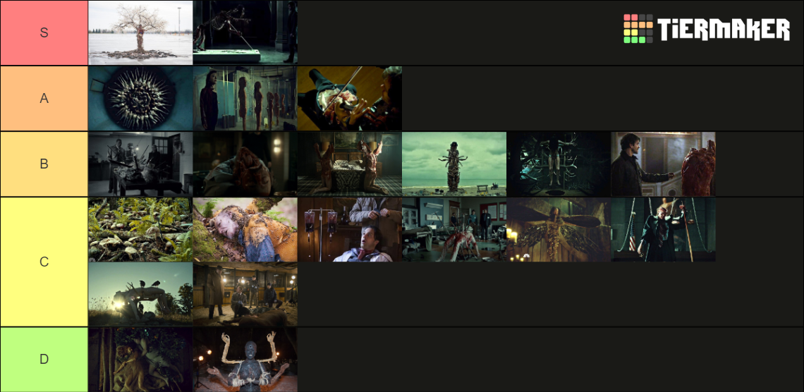 Hannibal Corpse Art Tier List (Community Rankings) - TierMaker