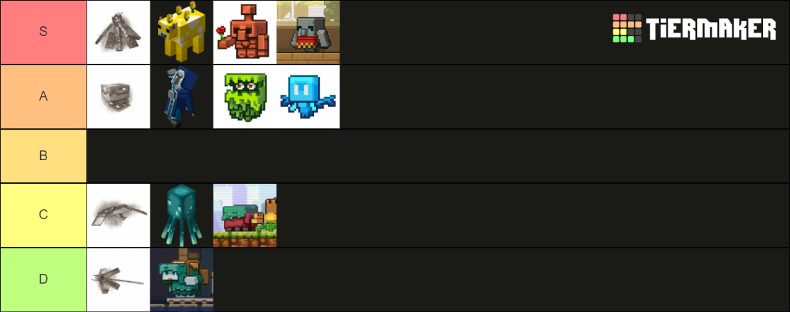 Minecraft All Mob Vote Mobs: 2017 - 2022 Tier List (Community Rankings) - TierMaker