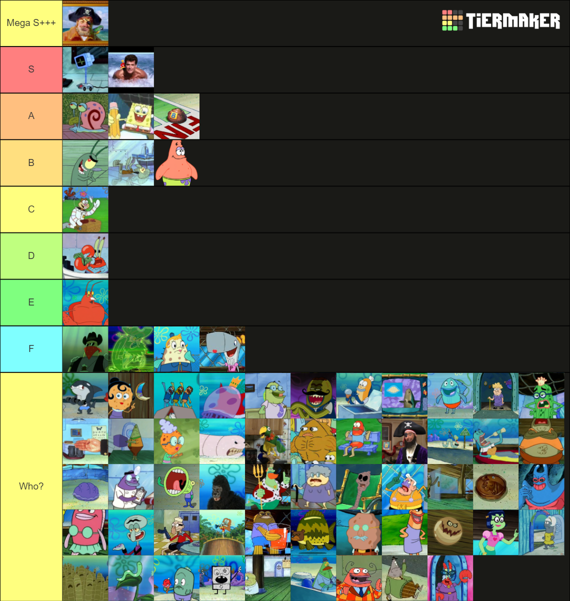Recent SpongeBob Tier Lists - TierMaker