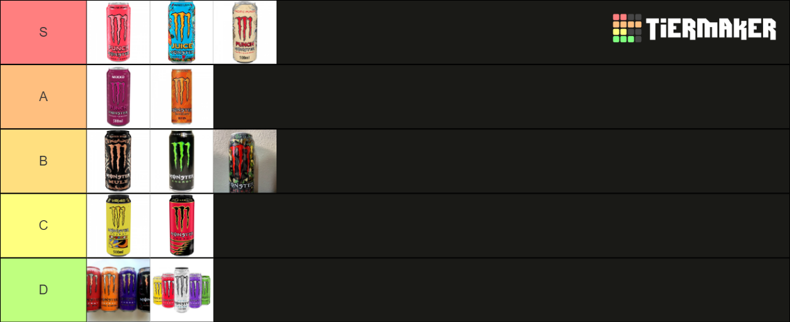 Monster energy tiers Tier List (Community Rankings) - TierMaker