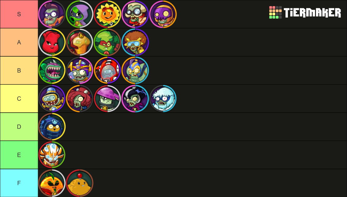 Plants vs. Zombies Heroes - Hero Tier List (Community Rankings) - TierMaker