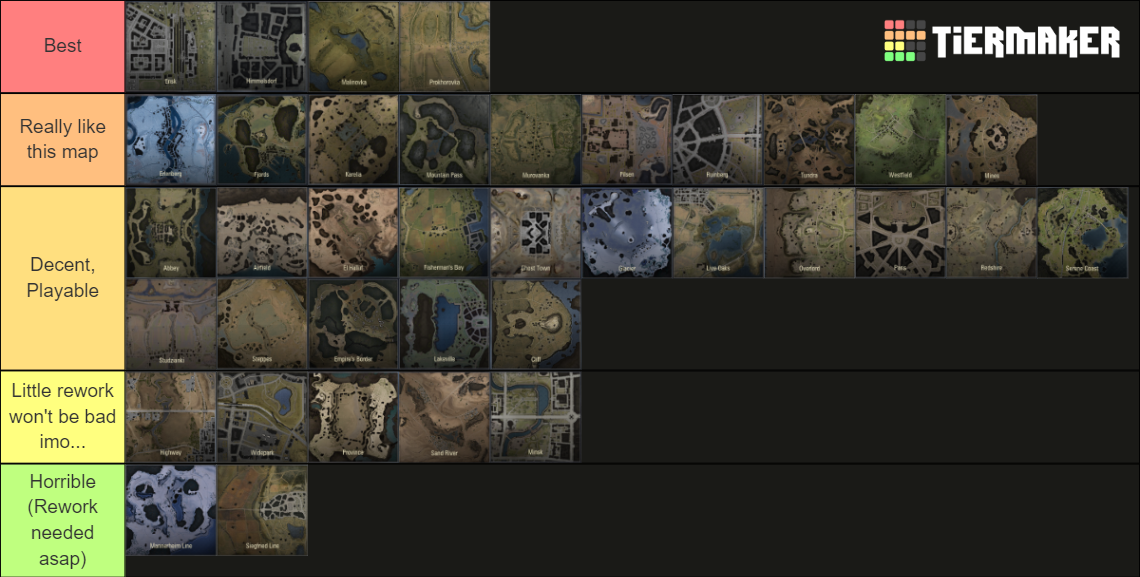 World of Tanks Maps Tier List (Community Rankings) - TierMaker
