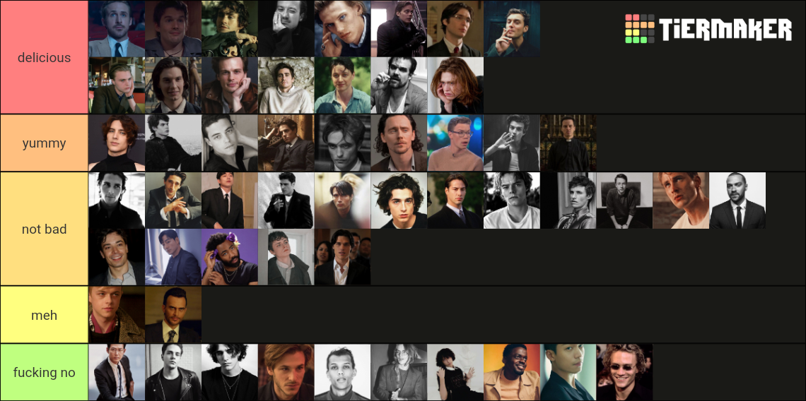 choose men to eat for a dinner Tier List (Community Rankings) - TierMaker