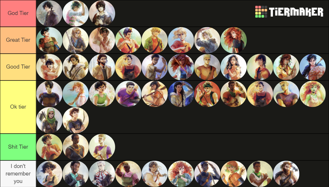 Percy Jackson/Riordanverse Characters Tier List (Community Rankings ...