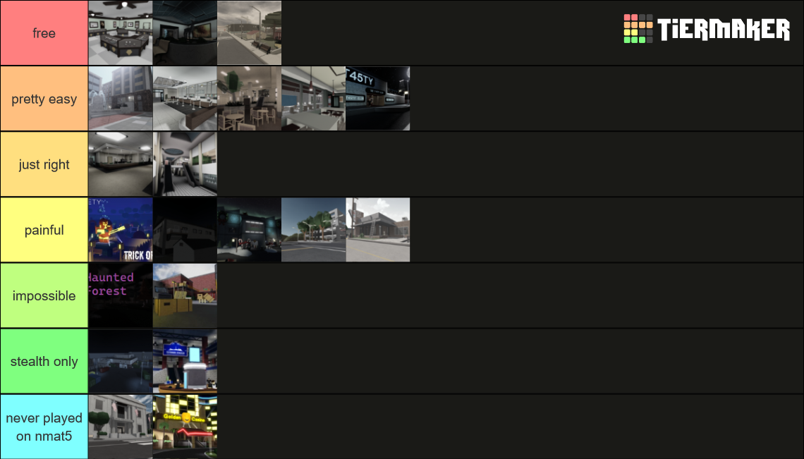 Notoriety nmat5 heist difficulties Tier List (Community Rankings ...