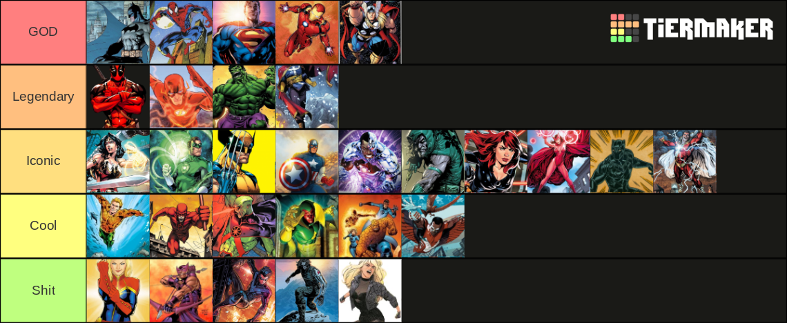 Comic Book Superhero Tier List (Community Rankings) - TierMaker