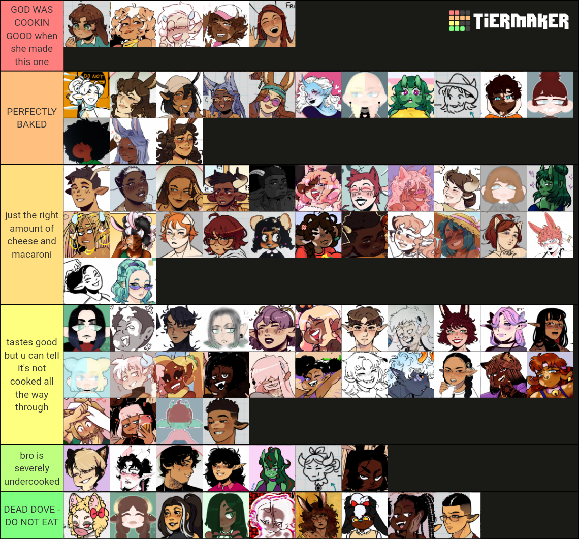 how crazy these mfs in the herd Tier List (Community Rankings) - TierMaker