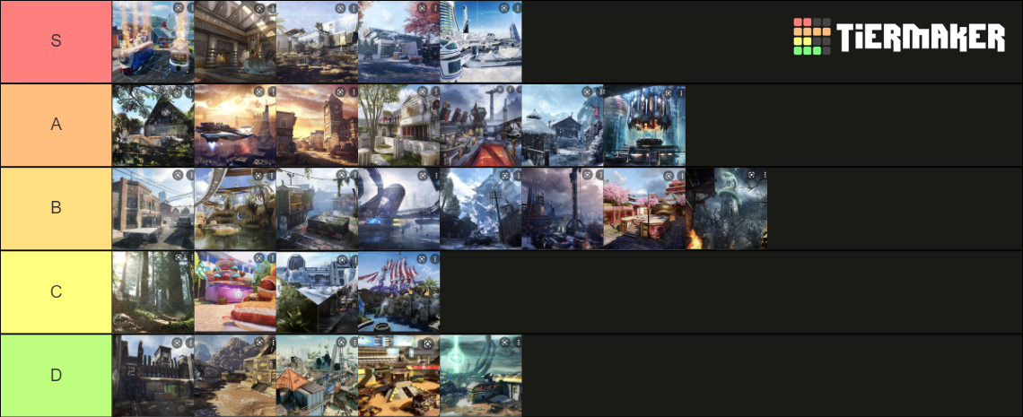 Black Ops 3 Maps Tier List (Community Rankings) - TierMaker