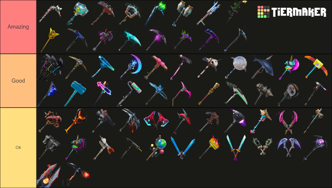 fortnite epic pickaxe Tier List (Community Rankings) - TierMaker