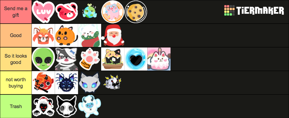 Wolvesville all calendars Tier List (Community Rankings) - TierMaker