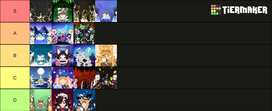 Wolvesville Role Card Offers Tier List (Community Rankings) - TierMaker
