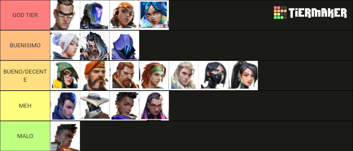 AGENTES DE VALORANT - @LEVIATANGG Tier List (Community Rankings ...