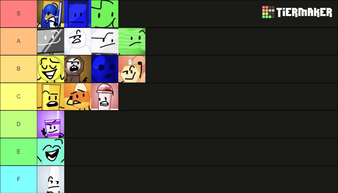 The Village Of Objects With Icons Tier List Community Rankings Tiermaker