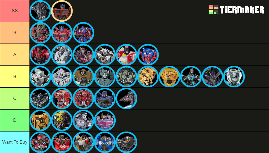 Transformers Studio Series Complete Tierlist Tier List (Community ...