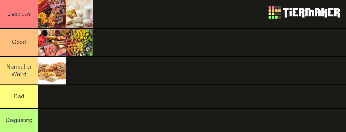 Food Pyramid or Food Groups Tier List (Community Rankings) - TierMaker