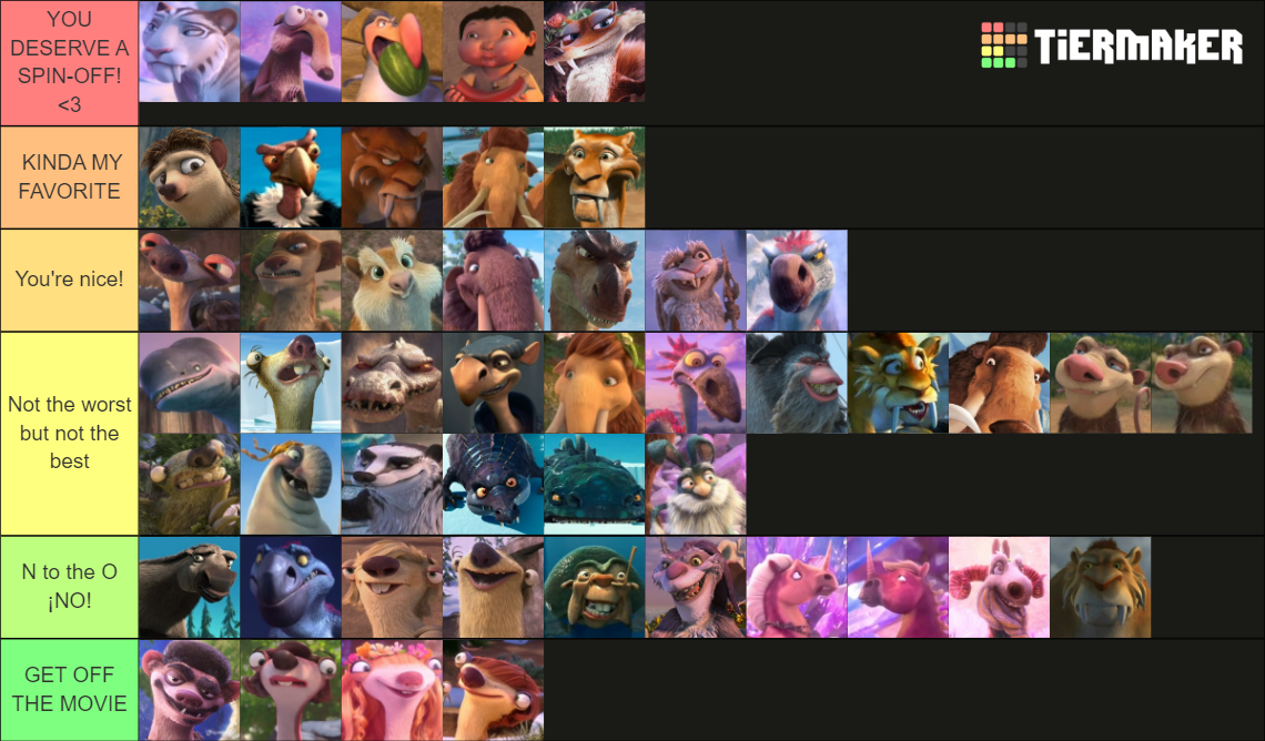 Ice Age Tier List (Community Rankings) - TierMaker
