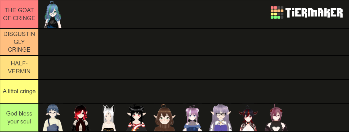 Luminous EN cringe Tier List (Community Rankings) - TierMaker