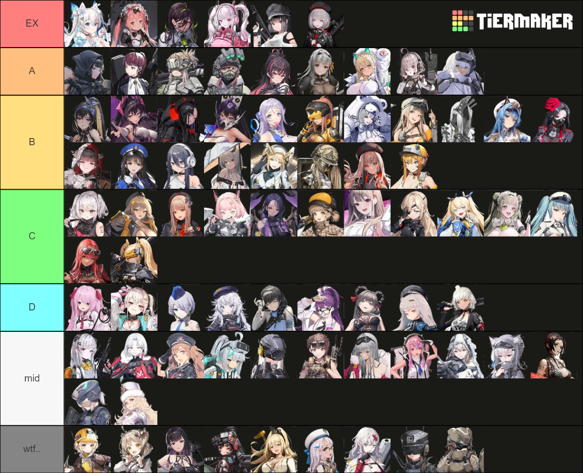 Nikke Updated To D Tier List (Community Rankings) - TierMaker