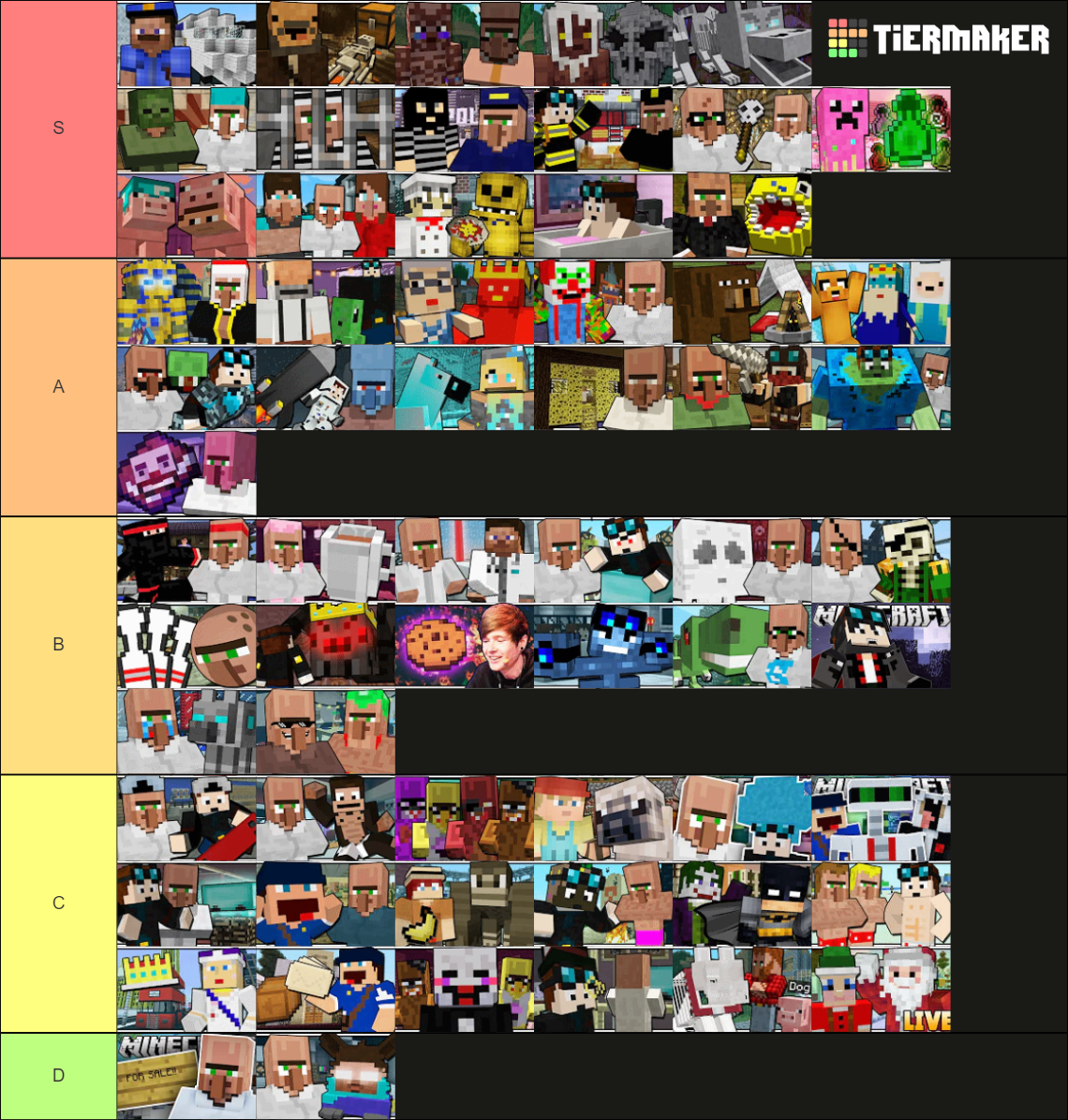 Dantdm Custom Modded Adventure Tierlist Tier List Community Rankings Tiermaker
