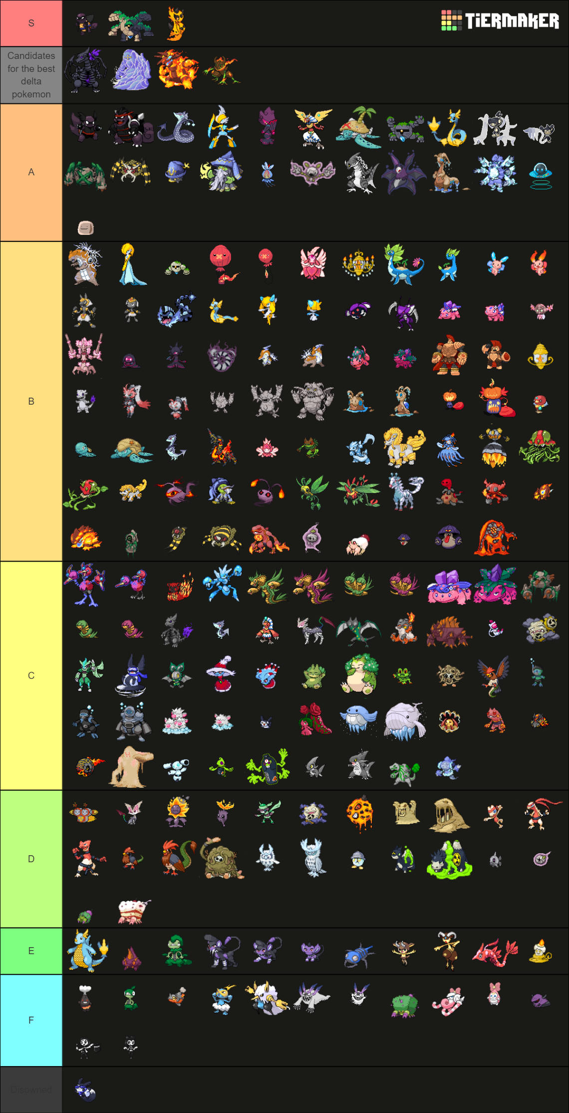 Delta Pokemon from Pokemon Insurgence Fangame Tier List (Community ...