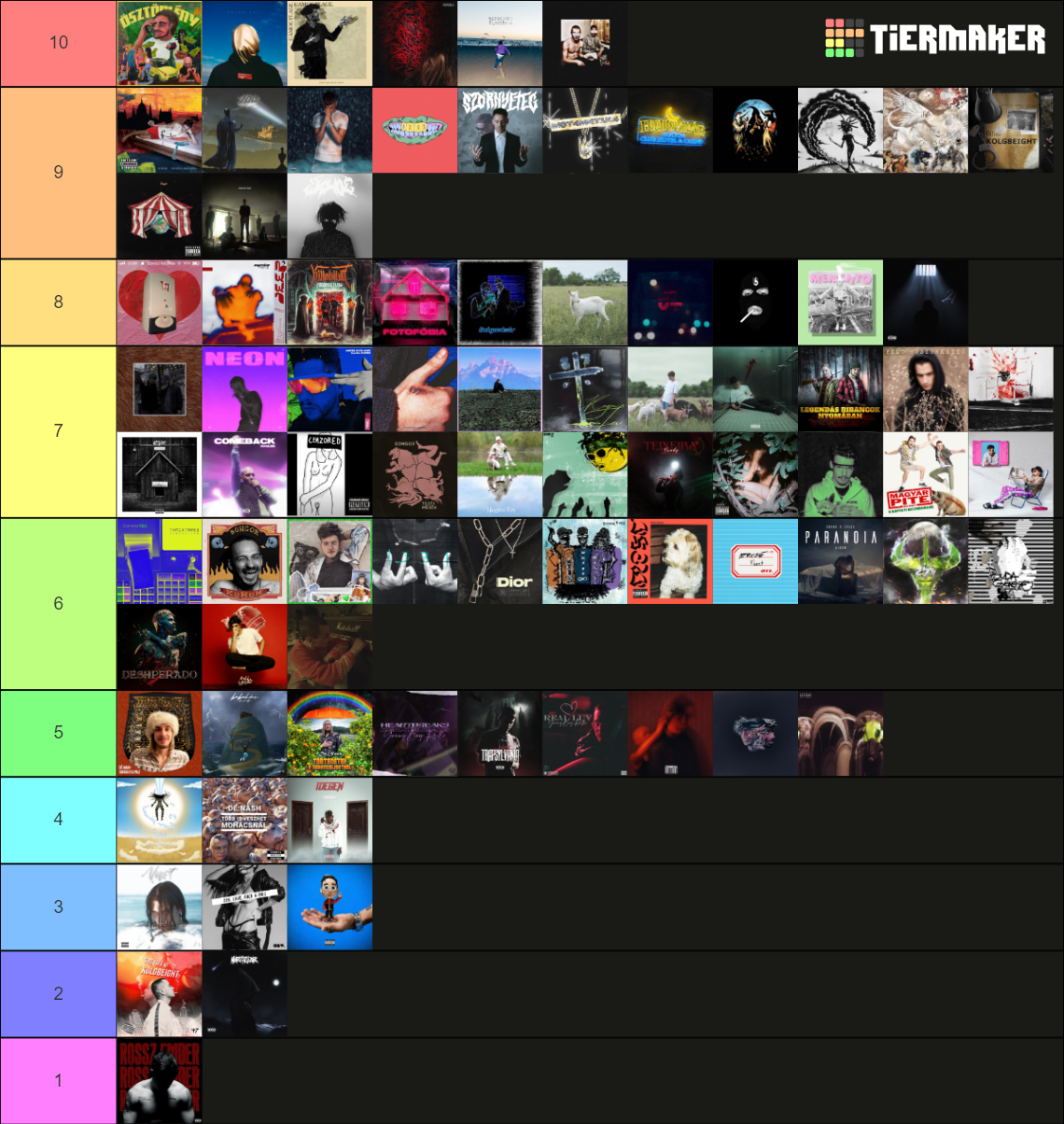 magyar rap/hip-hop albumok LIST Tier List (Community Rankings) - TierMaker