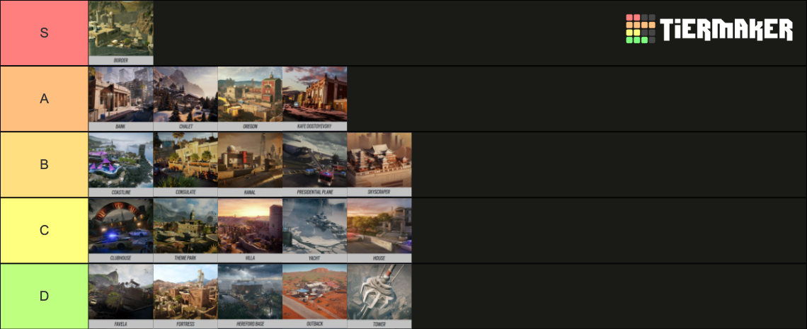 Rainbow Six Siege Map 2021 Tier List (Community Rankings) - TierMaker