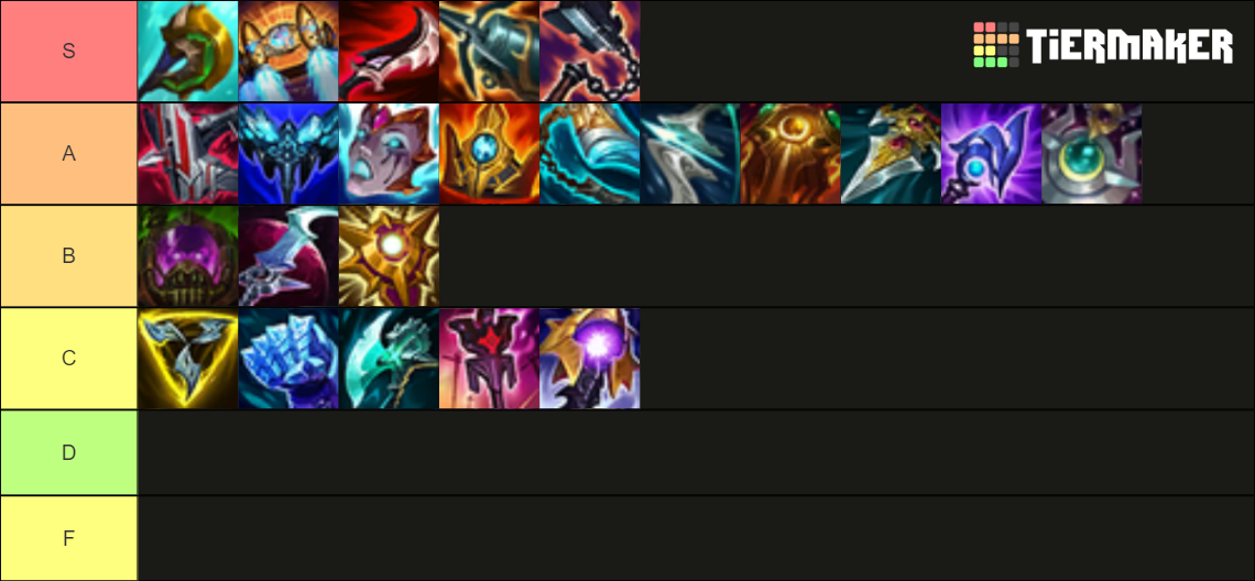 LOL MYTHIC ITEMS Tier List (Community Rankings) - TierMaker