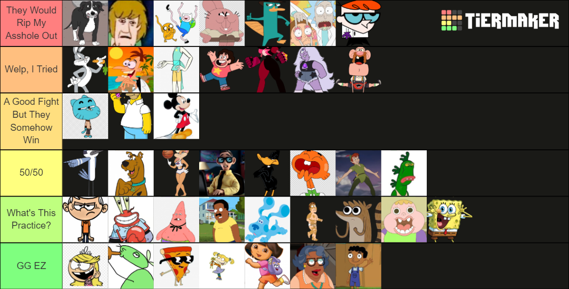 Recent Characters Tier Lists - TierMaker