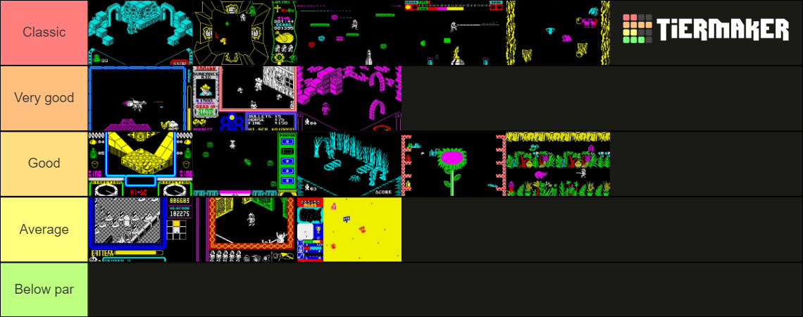 Ultimate Play the Game Tier List (Community Rankings) - TierMaker