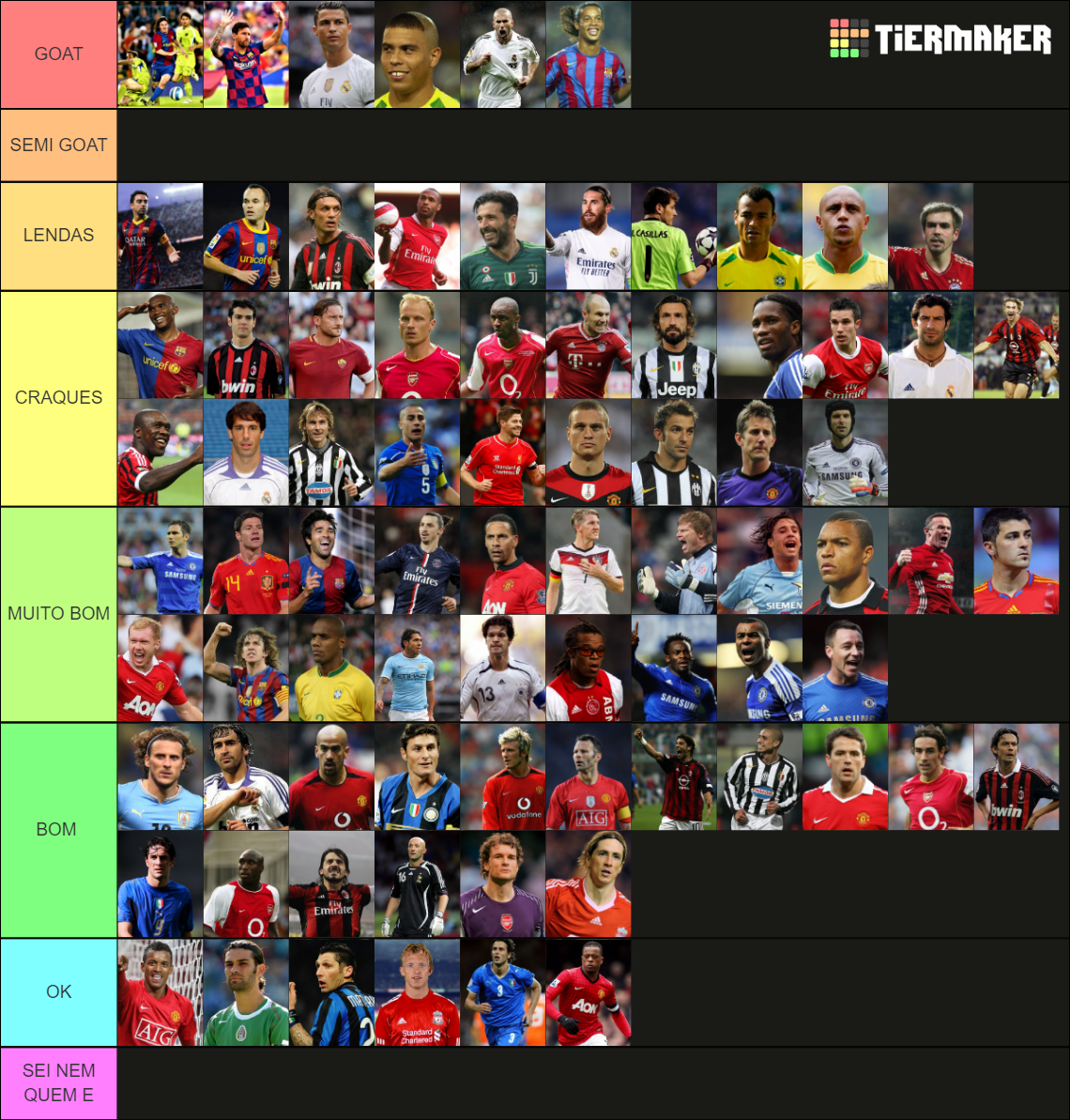 Football GOATs (Best Football Players) Tier List (Community Rankings ...