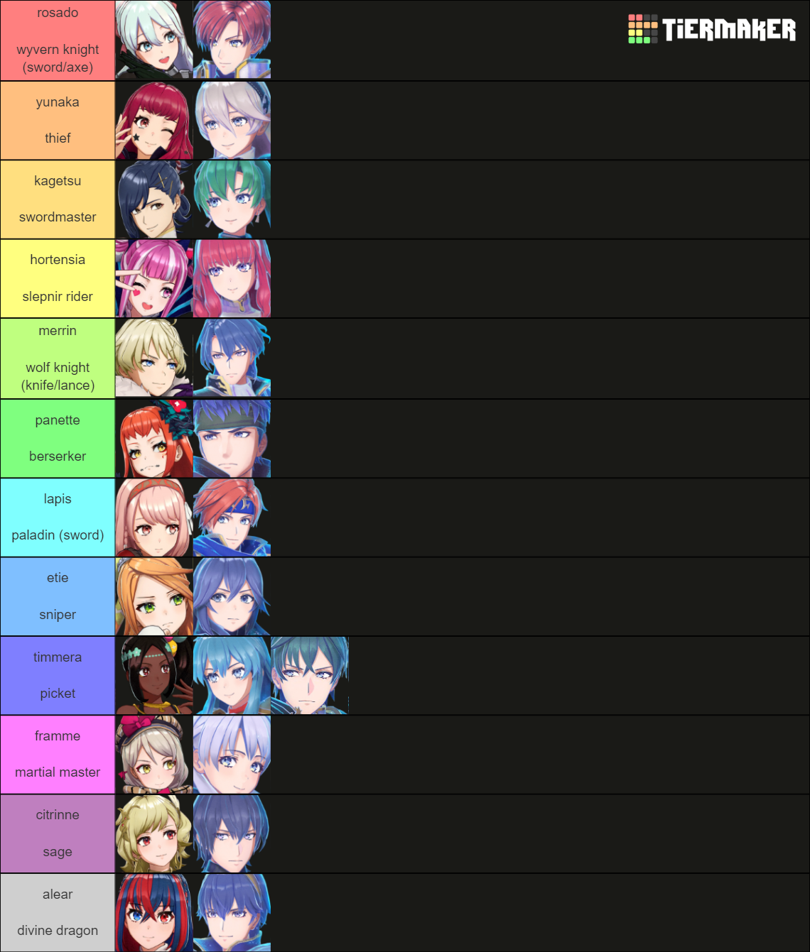 Fire Emblem Engage characters Tier List (Community Rankings) - TierMaker