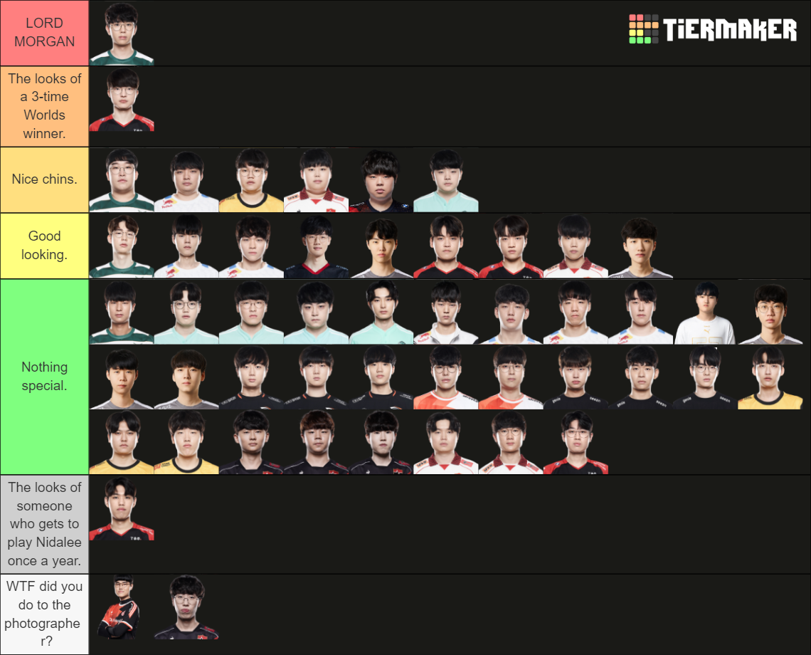 LCK Visuals Power Ranking Tier List (Community Rankings) - TierMaker