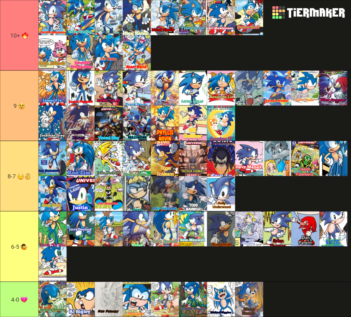 Sonic Archie Artists Tier List (Community Rankings) - TierMaker
