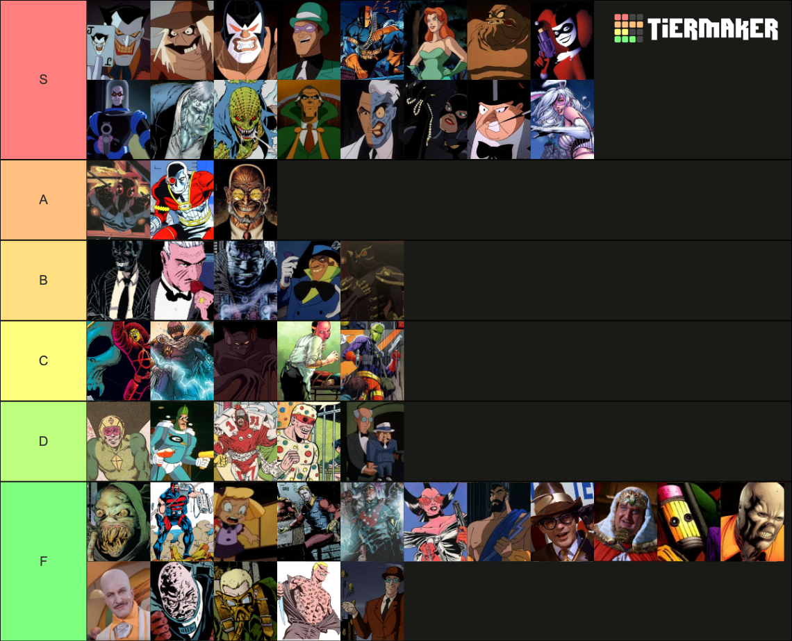 Batman's Rogues Gallery Tier List (Community Rankings) - TierMaker