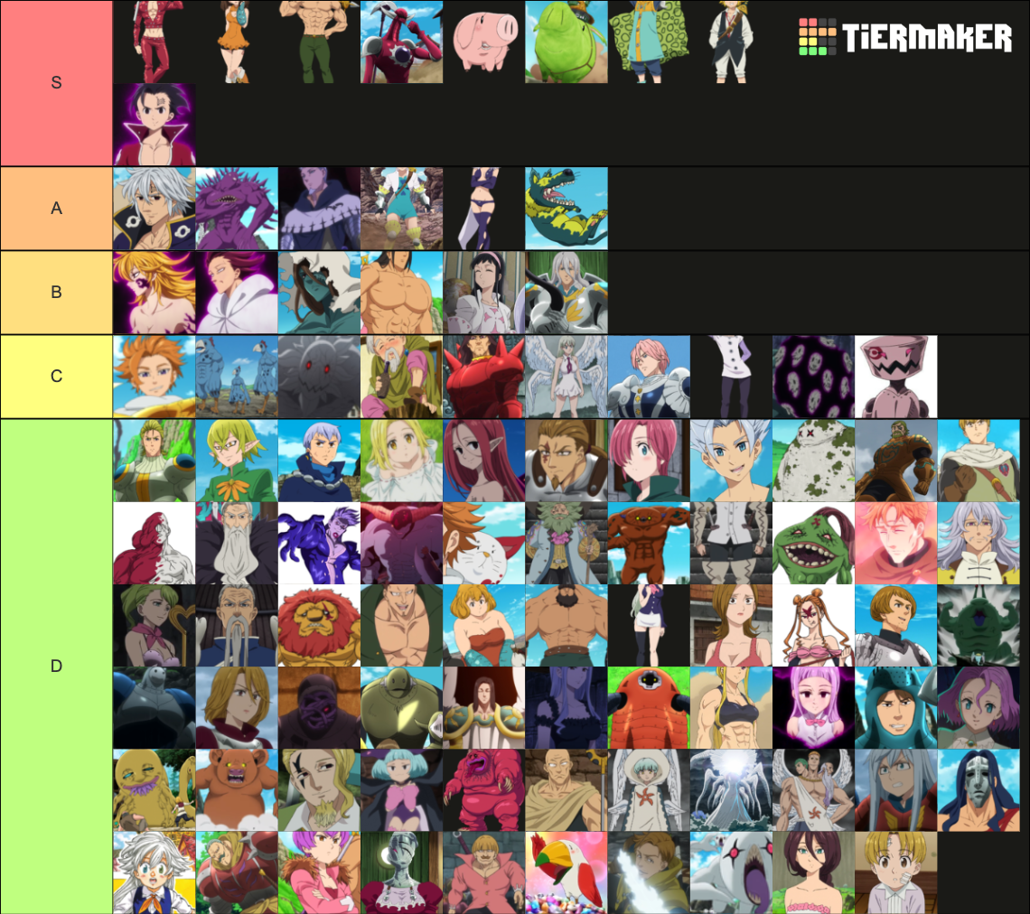 Seven Deadly Sins Characters Tier List (Community Rankings) - TierMaker