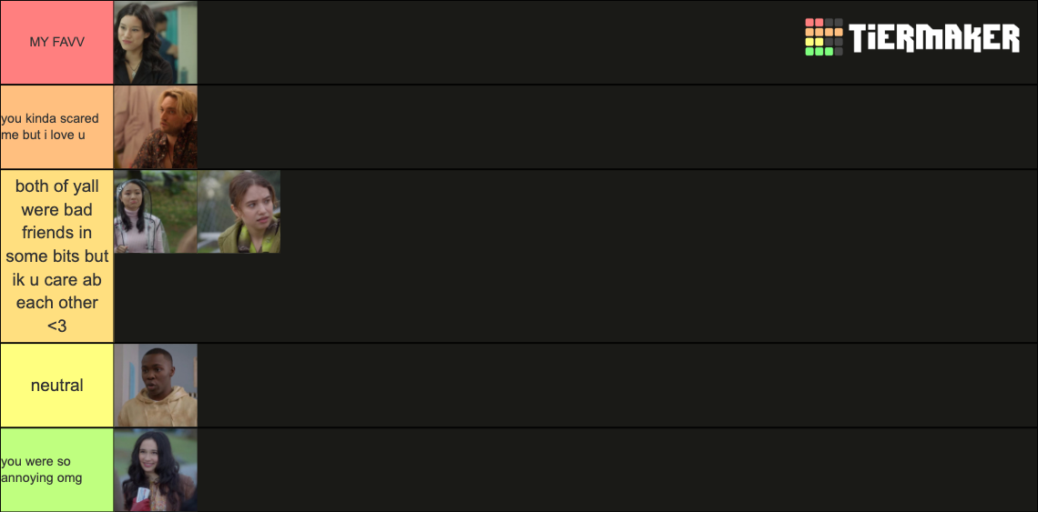 Fakes character ranked (SEASON 1) Tier List (Community Rankings) - TierMaker