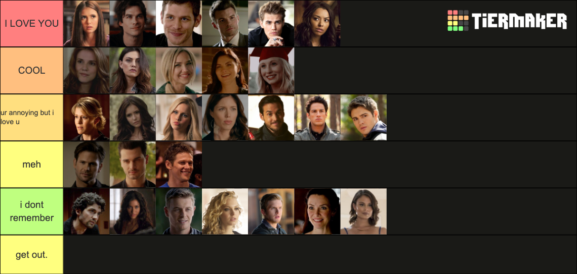 Ranking Vampire Diaries Characters Tier List (Community Rankings ...