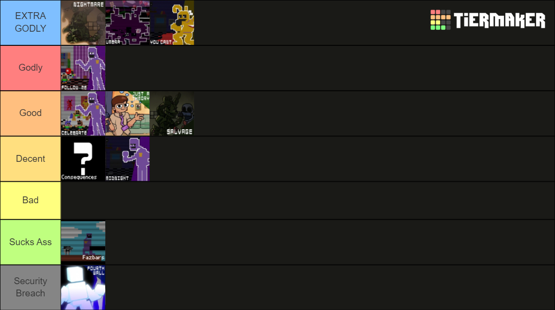 Funkin' at Freddy's + Afton Songs Tier List (Community Rankings) - TierMaker