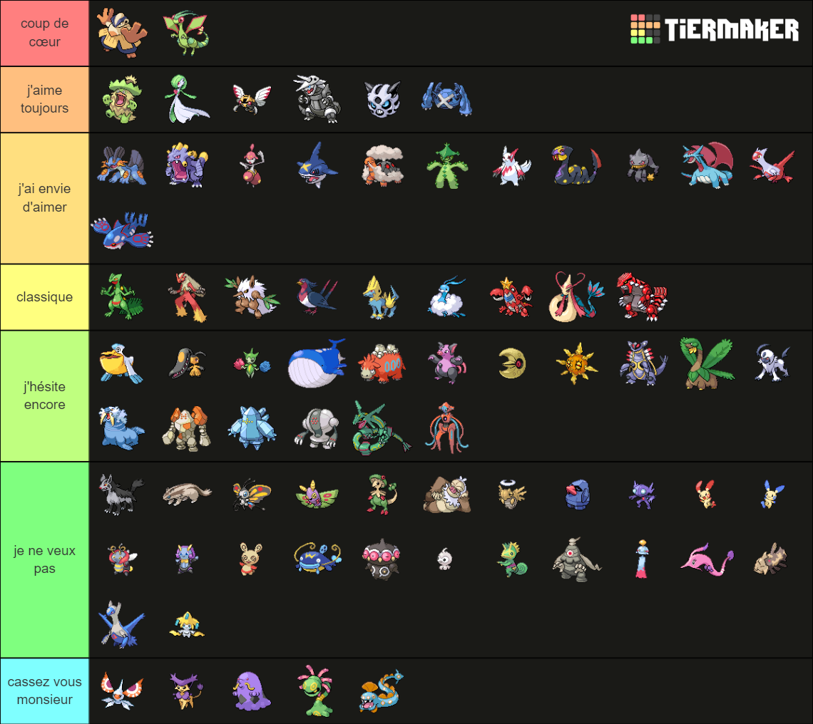 Pokémons de la 3ème génération Tier List (Community Rankings) - TierMaker