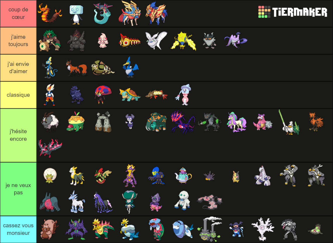 Pokémons de la 8ème génération + de Galar Tier List (Community Rankings ...