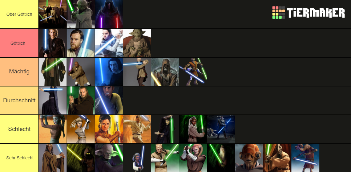 star wars jedi ranker Tier List (Community Rankings) - TierMaker