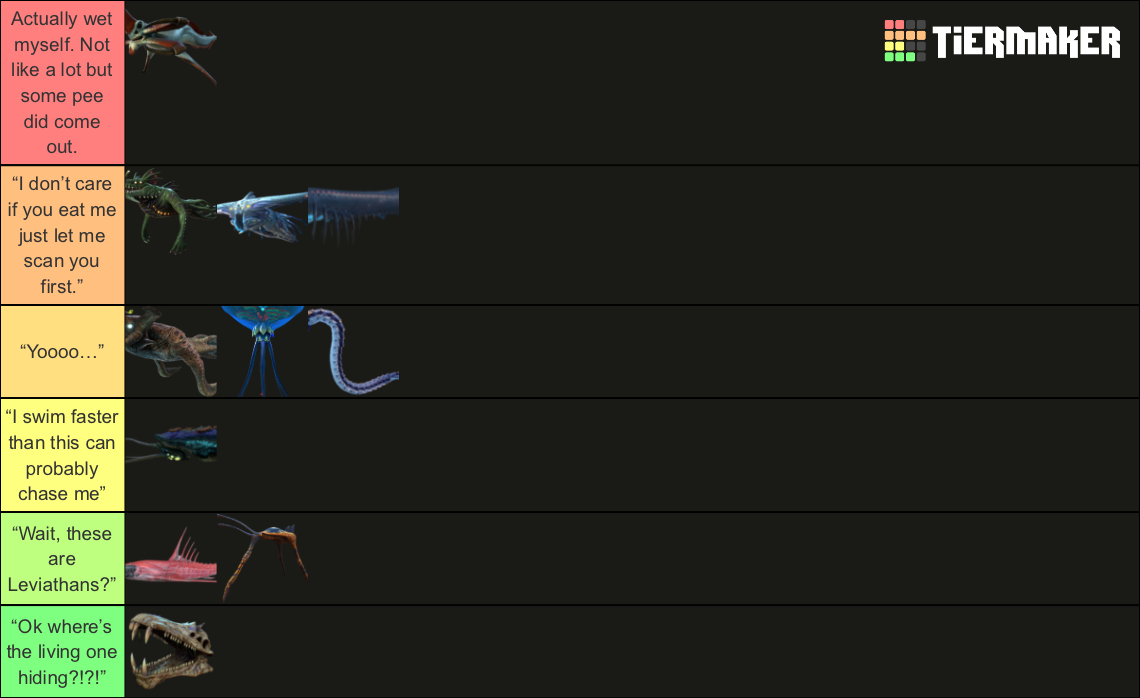 Subnautica/Subnautica: Below Zero Fauna Tier List (Community Rankings ...