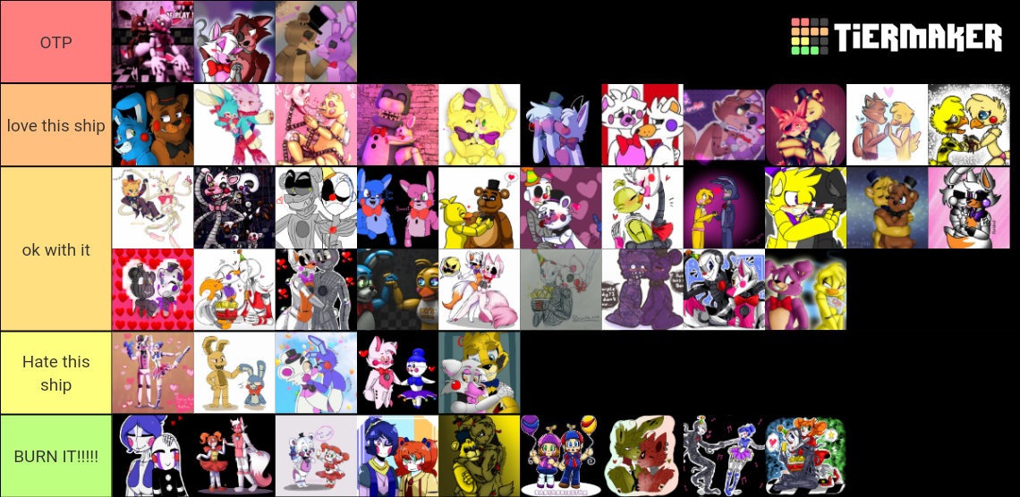 Fnaf ships Tier List (Community Rankings) - TierMaker