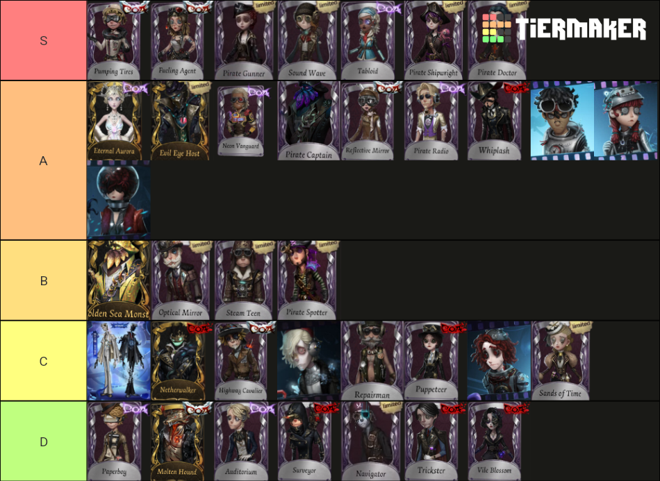 COA Skins Tier List (Community Rankings) - TierMaker
